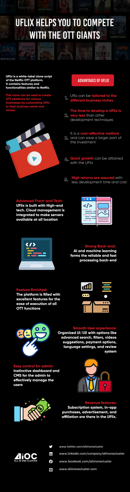 UFlix Helps You To Compete with the OTT Giants #Infographic