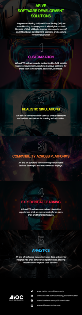AR VR software Development Solutions #Infographic - All in One Cluster